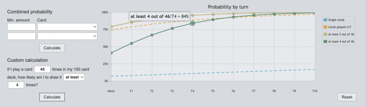 How Many Lands In A Commander Deck - Commander 20