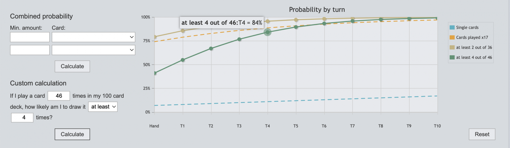 How Many Lands In A Commander Deck - Commander 20